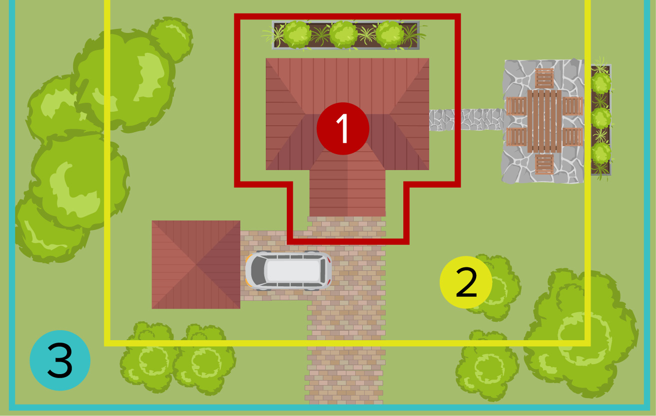 Preparing Your Property for Wildfire